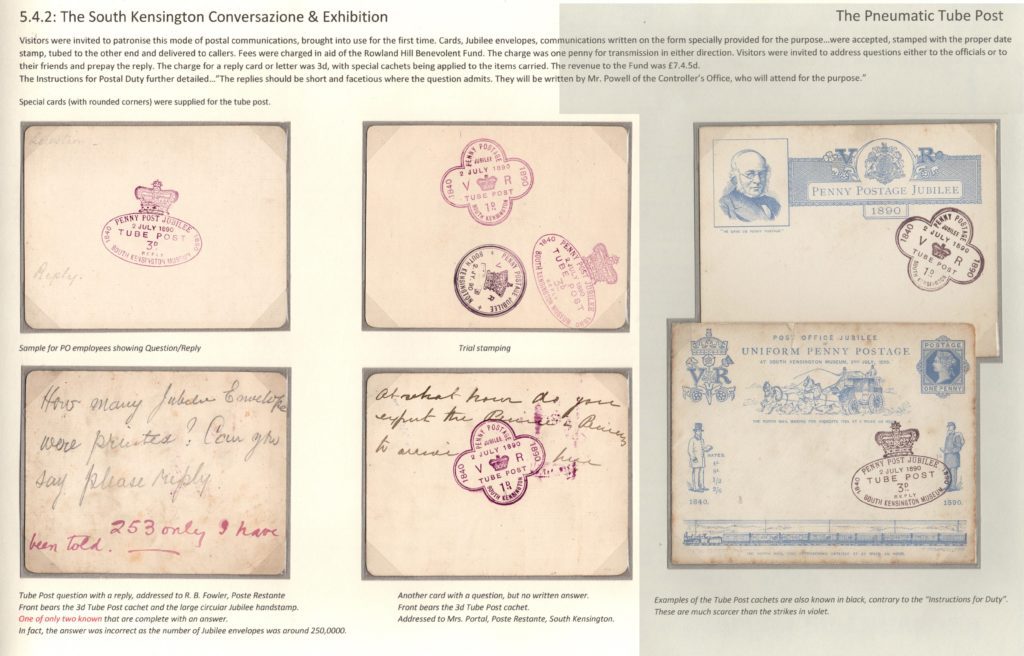 The South Kensington Conversazione & Exhibition - ABPS