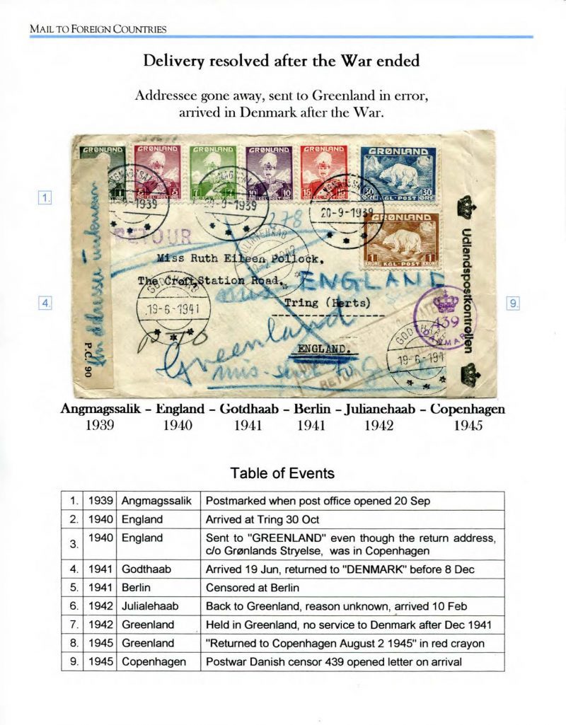 Greenland Mail during World War II - ABPS