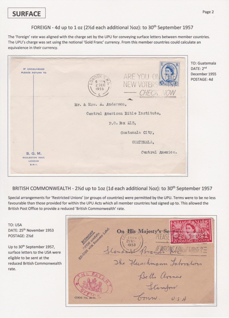 British Postage Rates for Overseas Letters 1952 to 1971 - ABPS