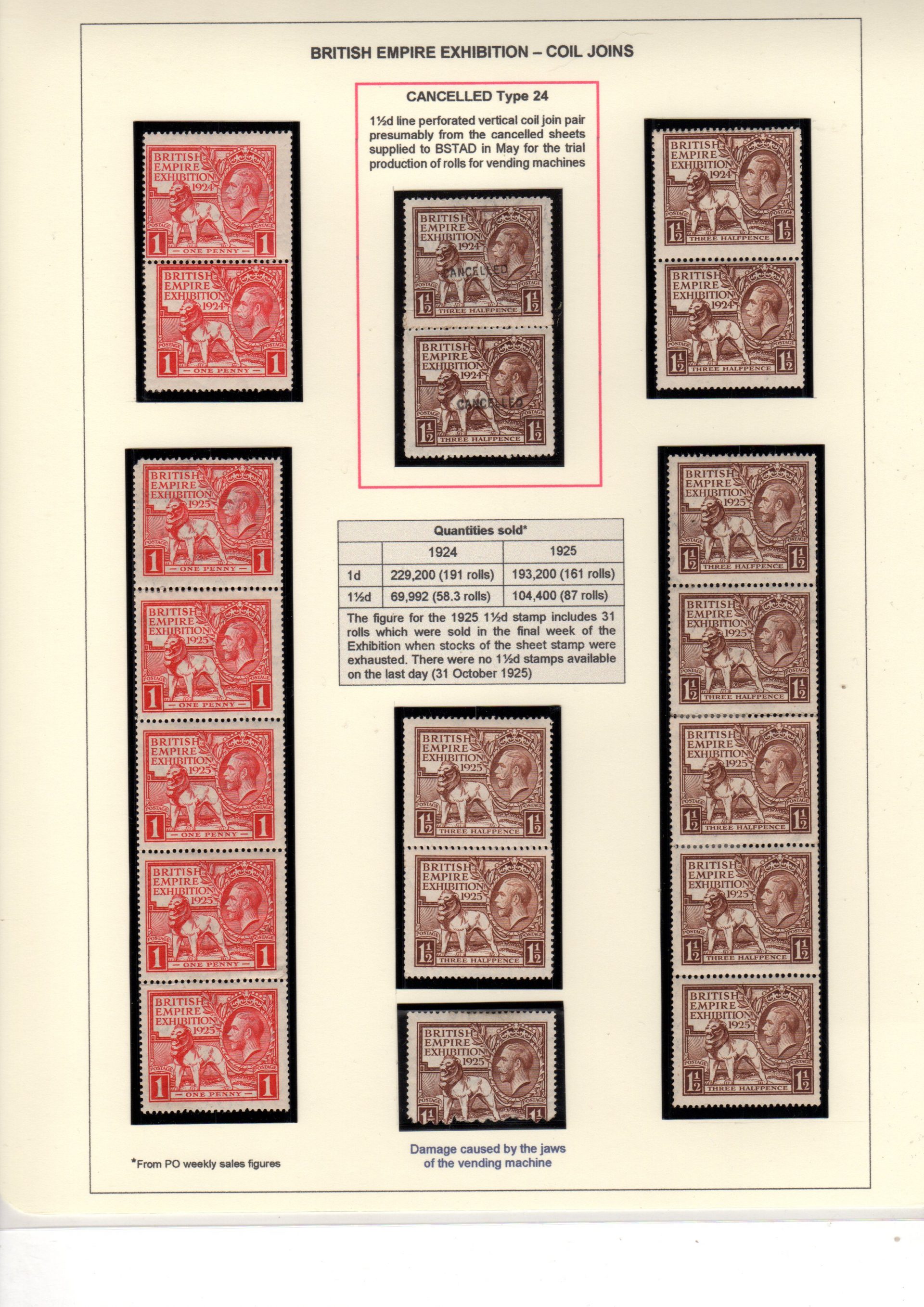 British Empire Exhibition Wembley Park 1924-1925 - ABPS